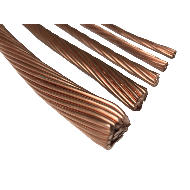 Copper Wire Cable