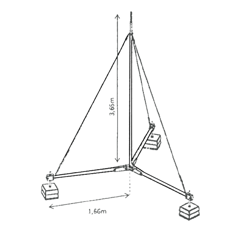 Self-ballasted tripods for ESE rods